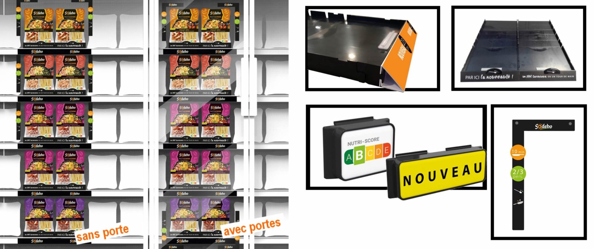 PLV linéaire, nos solutions - Cameleon group